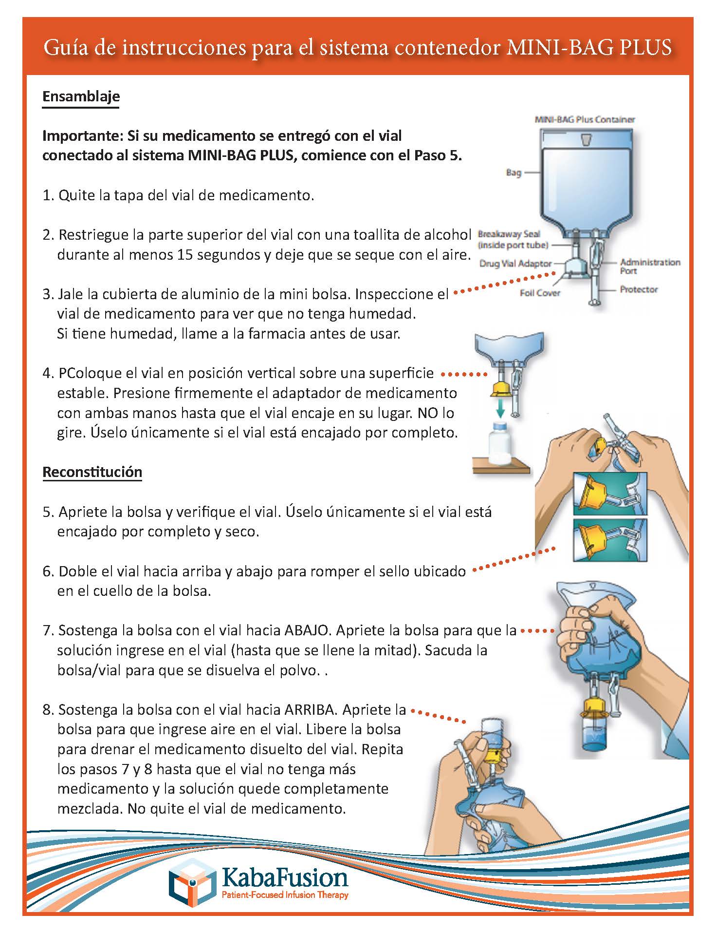 Patient Teaching Guides - KabaFusion