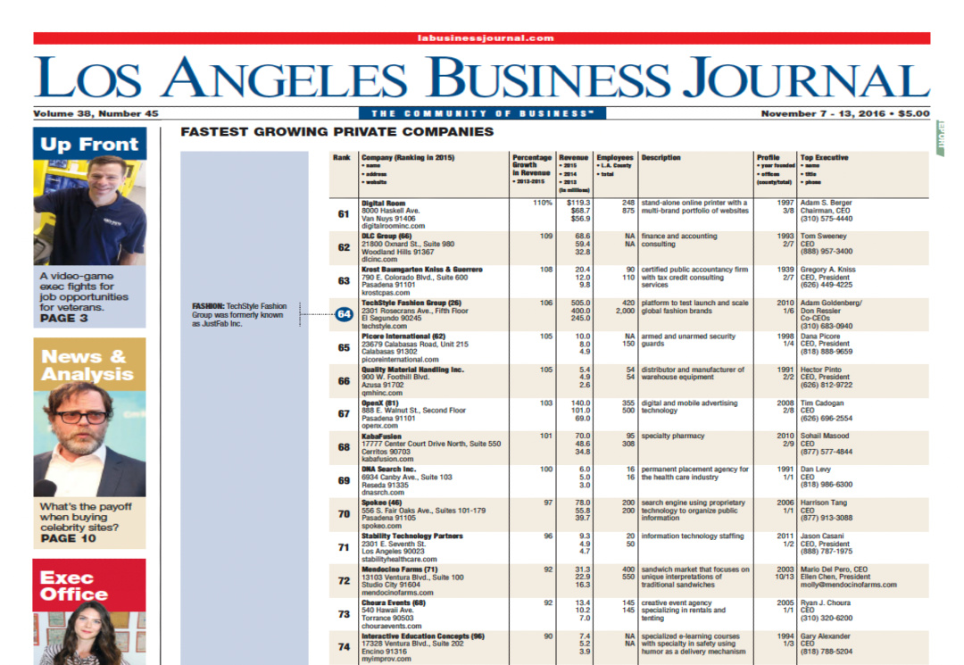 Top 100 Fastest Growing Companies! - KabaFusion